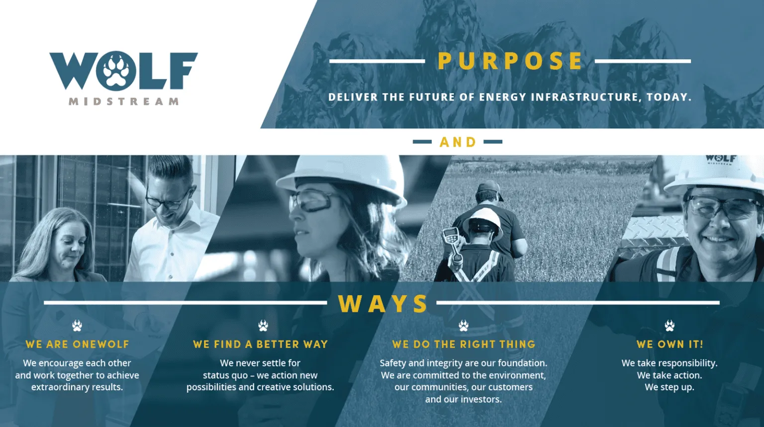 About Wolf – Wolf Midstream