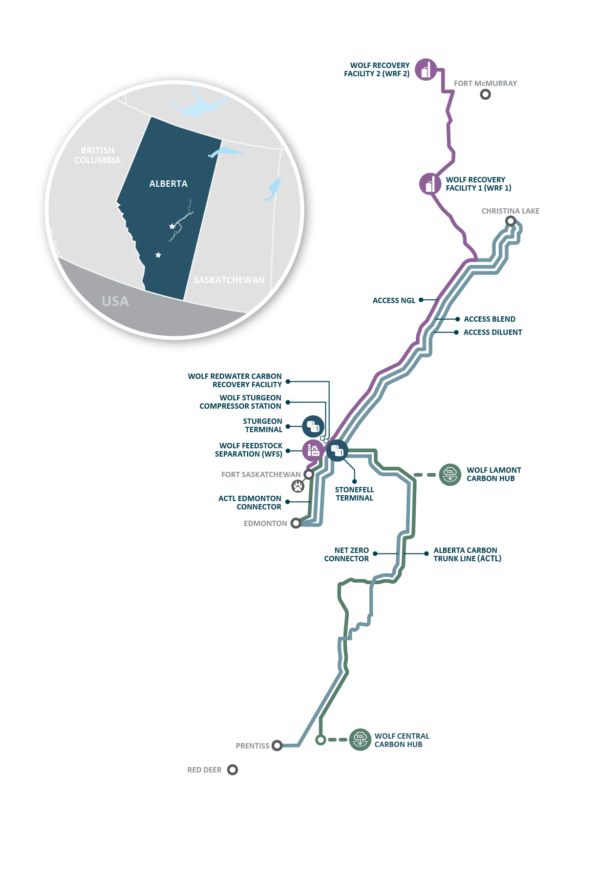 Operations Overview – Wolf Midstream