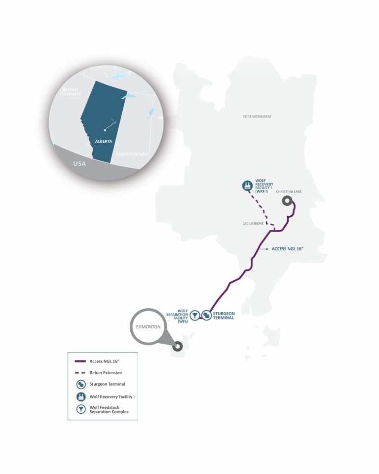 Wolf NGL – Wolf Midstream