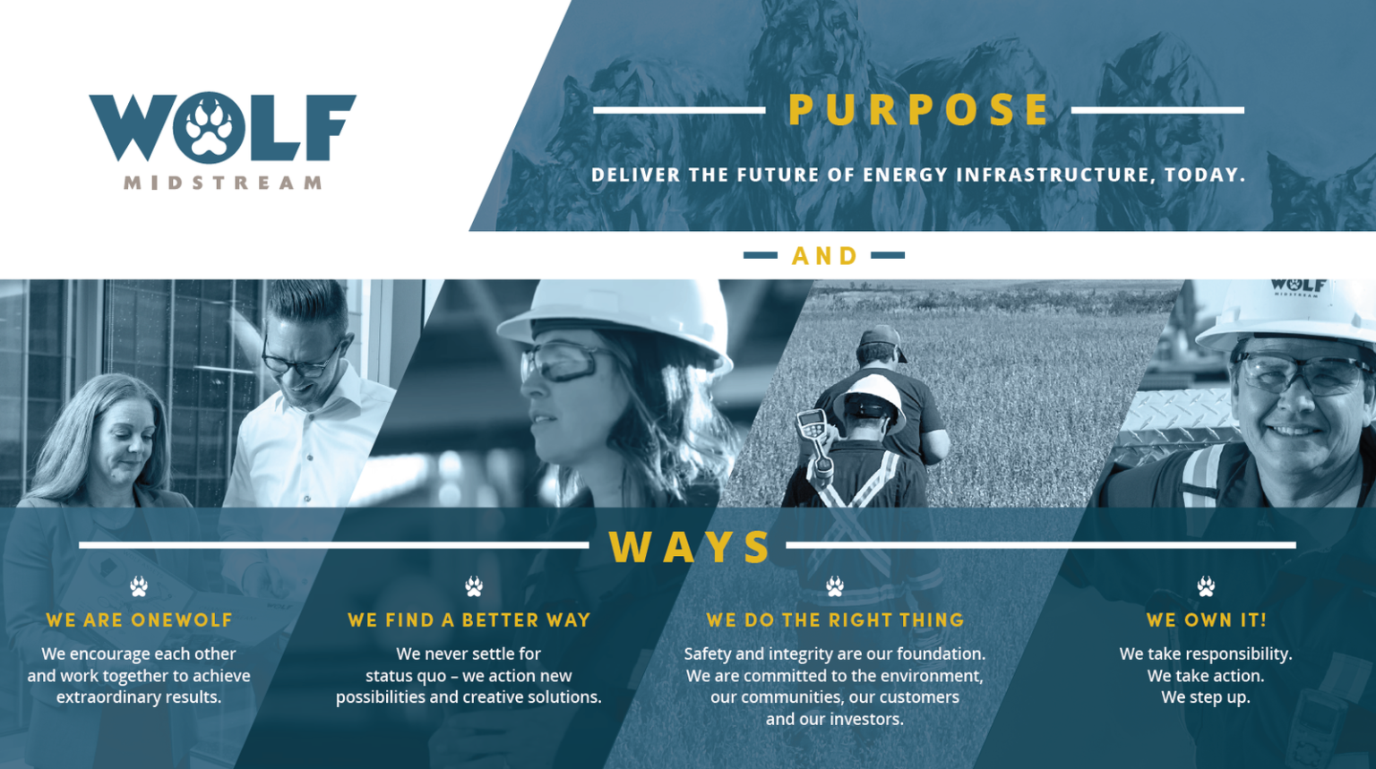 About Wolf – Wolf Midstream